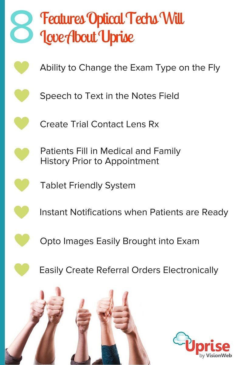 As an Optical Tech These are The Uprise Features You'll Love