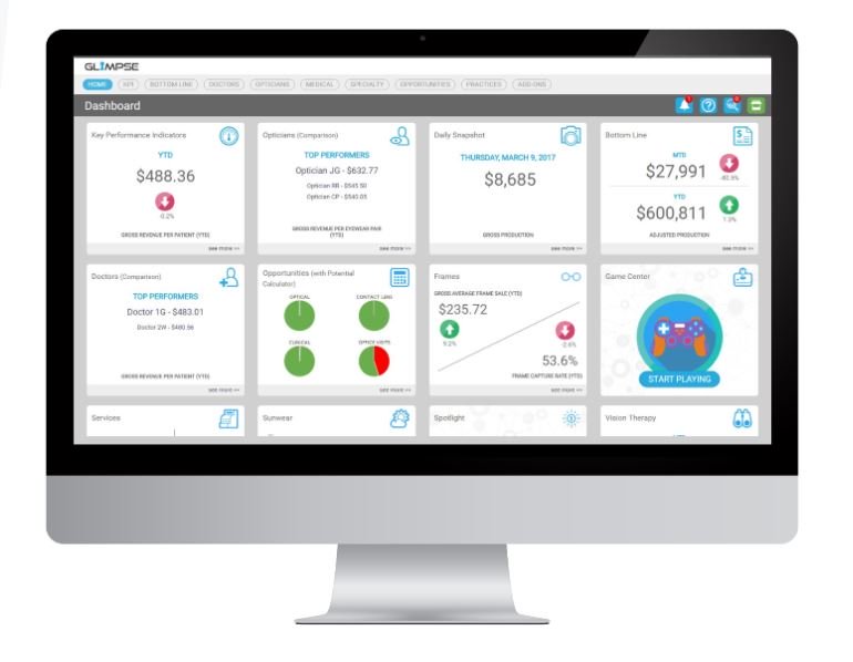 Optional Uprise Integration: How ABB Analyze Can Improve Your Practice
