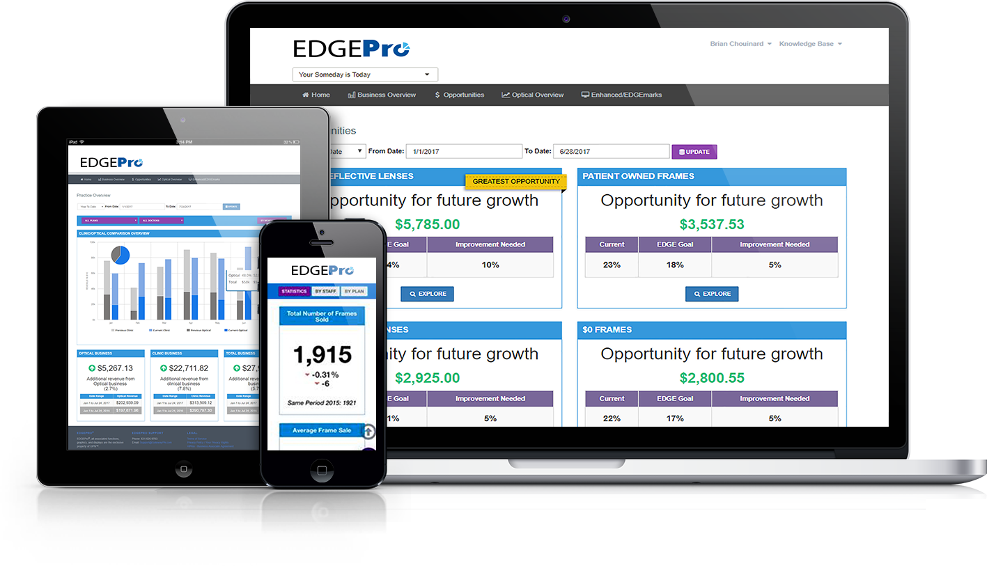 How your Optometric Practice Could Benefit from EdgePro